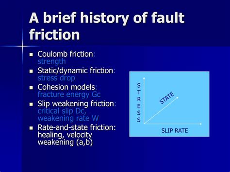 Ppt Fault Friction And Seismic Nucleation Phases Powerpoint