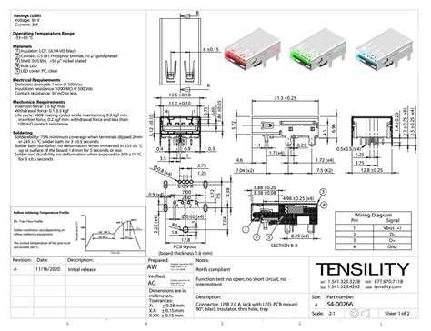 Custom USB Ports Add RGB Bling For Your Next Maker Project Tom S Hardware