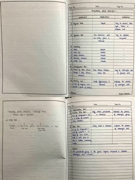 Functional Group Analysis Pdf