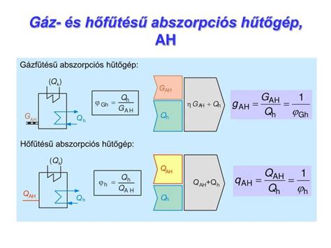 Angle Sum Property Of Polygons With Formula Teachoo Polygons 8c0 Math Formulas Math