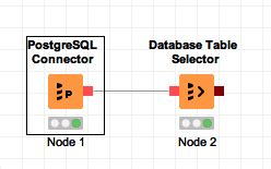 Postgre Connector Throwing SQL Exception Reading Object Of Type KNIME Extensions