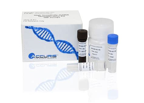 Dna Quantification Kit Benchmark Scientific
