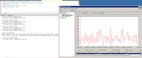 Sql Server Tde Encryption And Query Performance Sqlrx