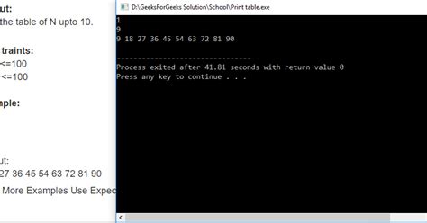 Geeksforgeeks Solution For Print Table