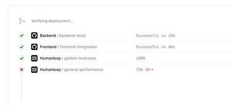 humanloop llm evals platform for enterprises