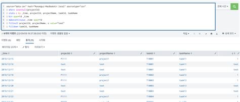 splunk fillnull filldown 명령어 splunk 채우기 명령어 여러 필드의 null을 다른 값으로 채우기