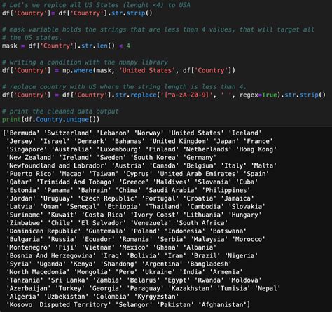 Data Visualization With Python