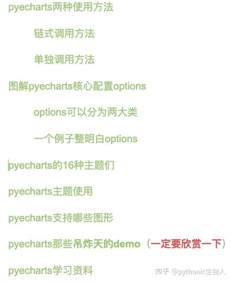 PyEcharts 交互 的Python绘图工具 知乎