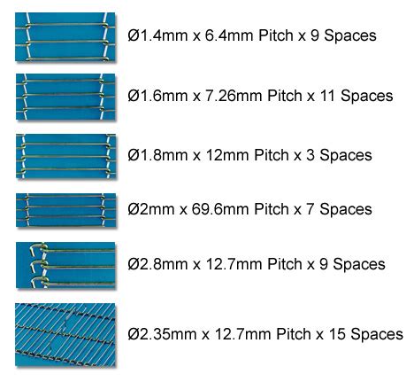 Flat Flex Belt Others Conveyor Belt Hydraulic Pneumatic Electrical Accessories ไฮโดรลค