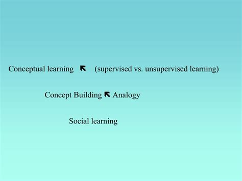 Ppt Hybrid Ca Systems Coupling Cellular Automata With Artificial