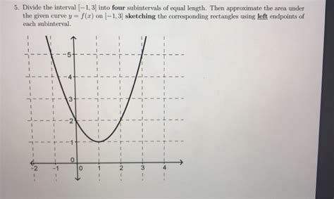 solved 5 divide the interval [ 1 3 into four subintervals