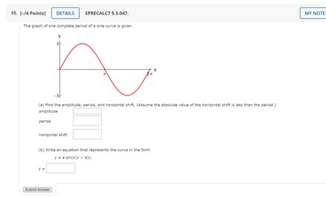 Solved The Graph Of One Complete Period Of A Sine Curve Is Chegg Com
