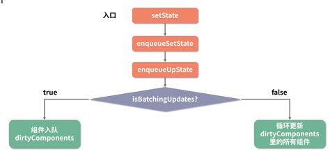 React Felix Openmind