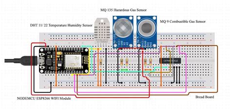 Circuit Diagram Of The System Download Scientific Diagram
