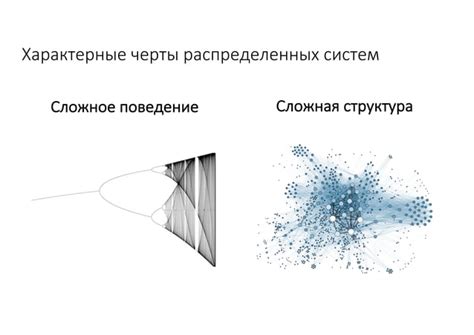 Architecture Of Nosql Distributed Clusters On Aws Ppt