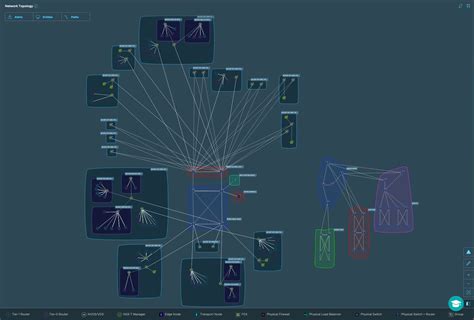 Виртуализация Что нового в vmware vrealize network insight cloud 6 3