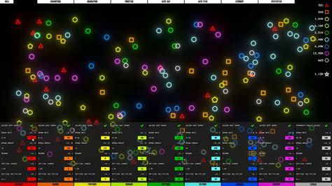 Buy Cheap Idle Shapes Cd Key 🏷️ Best Price Gg Deals