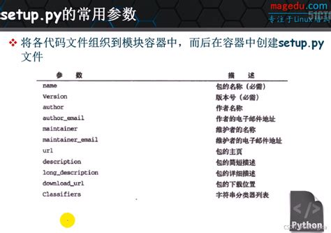 60集python入门视频ppt整理 模块马哥 Python基础ppt Csdn博客