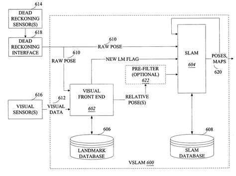 Visual Technology Patented Technology Retrieval Search Results Eureka