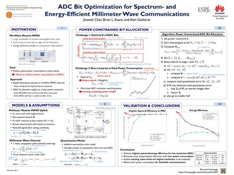 adc bit optimization for spectrum and ppt download
