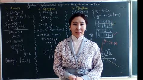 Гурван хувьсагчтай шугаман тэгшитгэлийн систем Youtube