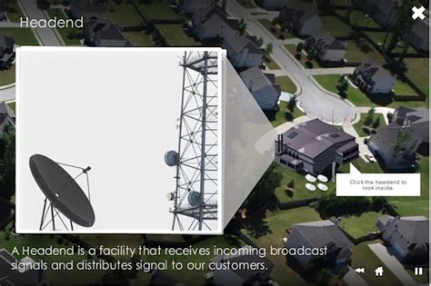 Create A Complete Elearning Module By Timbo07 Fiverr