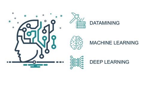Do Project In Machine Learning And Deep Learning In Python By Azdineim