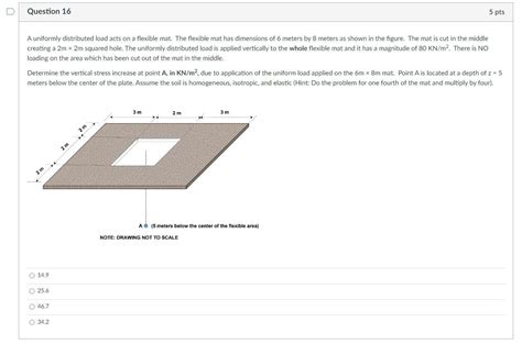 solved a uniformly distributed load acts on a flexible mat