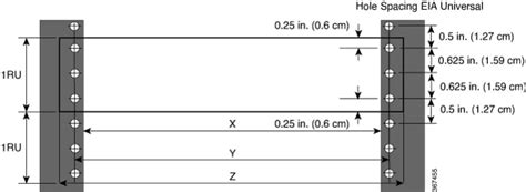 Cisco Ncs 540 Router Hardware Installation Guide Install The Device [cisco Network Convergence
