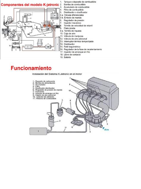 K Jetronic Pdf
