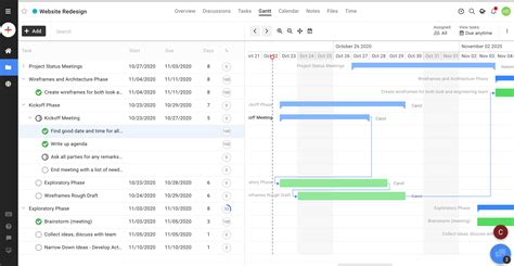 The Best Project Management Software For 2021