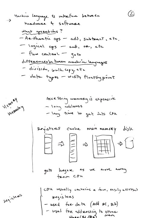 Nand2tetris Notes