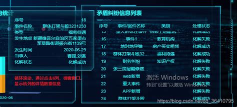 Vue Seamless Scroll 的click不触发问题vue Seamless Scroll中el Table二轮点击不生效 Csdn博客
