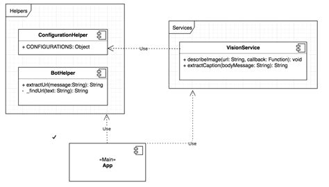 Build Universal Bot Using Nodejs