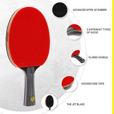 Best Ping Pong Paddles For Intermediate Players 2024