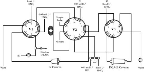 Wiring Diagram For Smiths Temperature Gauge Wiring Flow Line