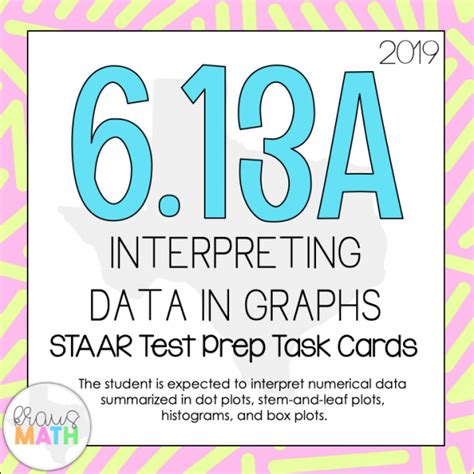 6 13a Interpreting Numeric Data 6th Grade Quiz Quizizz