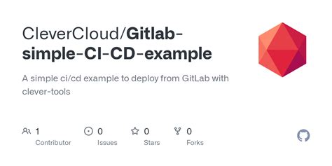GitHub CleverCloud Gitlab Simple CI CD Example A Simple Ci Cd Example To Deploy From GitLab