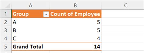 How To Add Calculated Fields In Excel Pivot Tables 2024