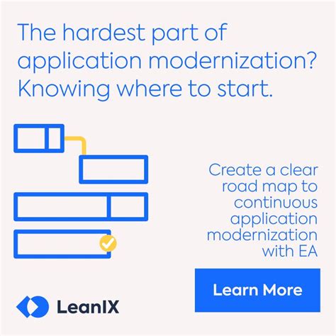Sap Leanix On Linkedin Create An Application Modernization Road Map