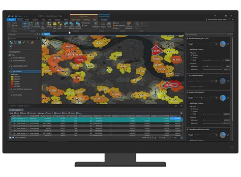 Arcgis Business Analyst