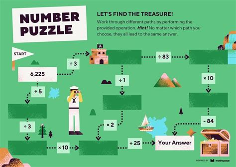 Free To Edit And Print Division Worksheet Templates Canva