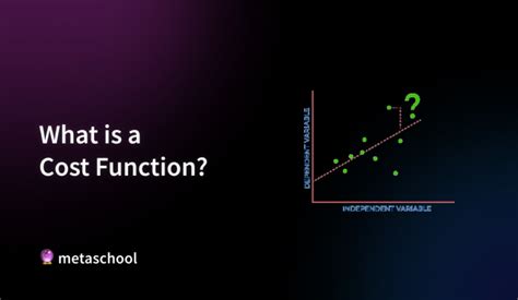 What Is A Cost Function In Machine Learning — Explained