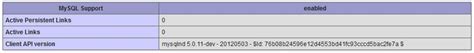 Fixing Your PHP Installation Appears To Be Missing The MySQL Extension Which Is Required By