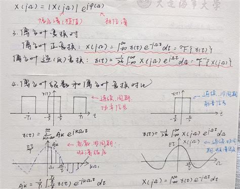 《信号与系统》第三章 傅里叶变换 信号与系统傅里叶变换 csdn博客