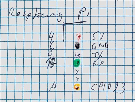 C Library For ST Teseo GPS Pt 8 Initial Raspberry Pi Port For UART Read Element14 Community