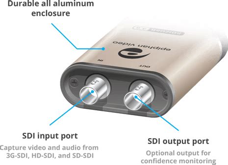 SDI USB Portable SDI To USB Capture Card