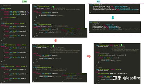 C · 设计模式 单一职责decorator Bridge 知乎