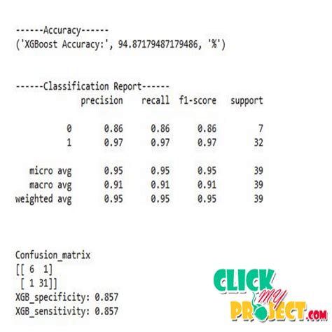 Parkinsons Disease Prediction Using Machine Learning ClickMyproject