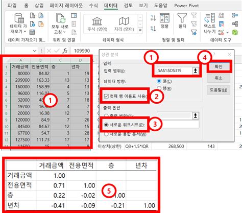 1 7 상관분석 클릭클릭 엑셀로 이해하는 인공지능